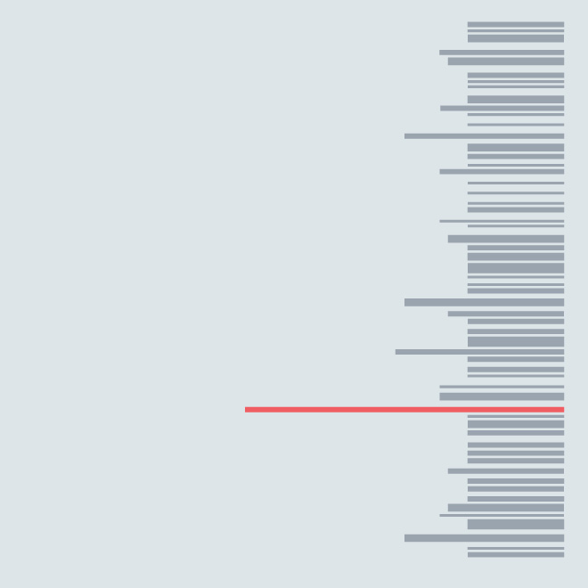 Dan Stanek – Leadership – WD Partners